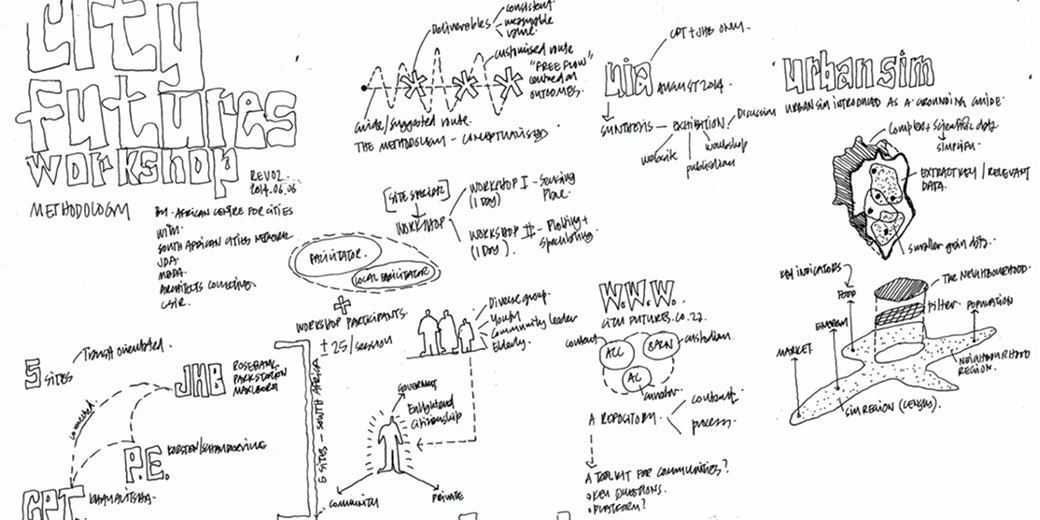 Creative methodology for futures thinking - African Centre for Cities